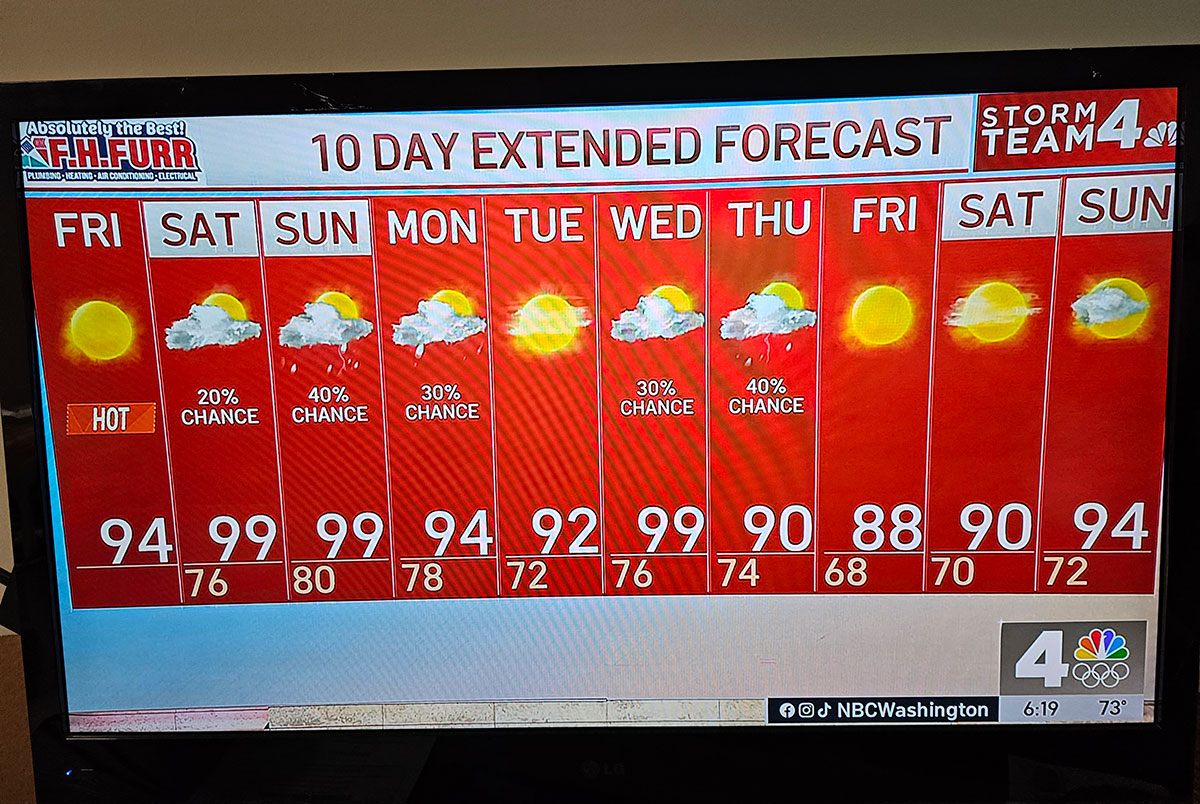 Extreme Heat in the Forecast: Here’s What to Expect