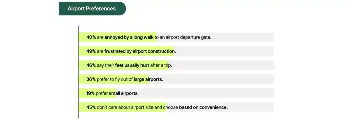 Airport Walking Distance at Dulles is 2nd Longest in U.S.